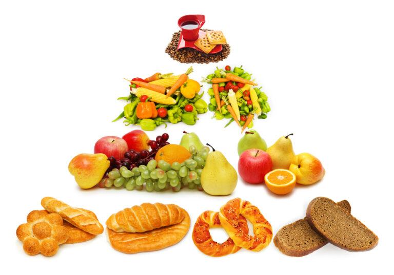Pyramida zdravé stravy – úrovně, potraviny - vegan.cz